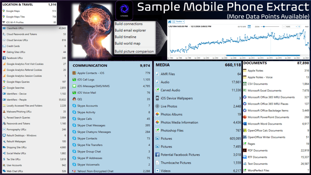 LegalTech.Report: Digital Forensic Extraction for Electronic Devices ...